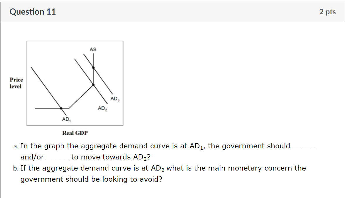 Solved Question 11a. ﻿In the graph the aggregate demand | Chegg.com