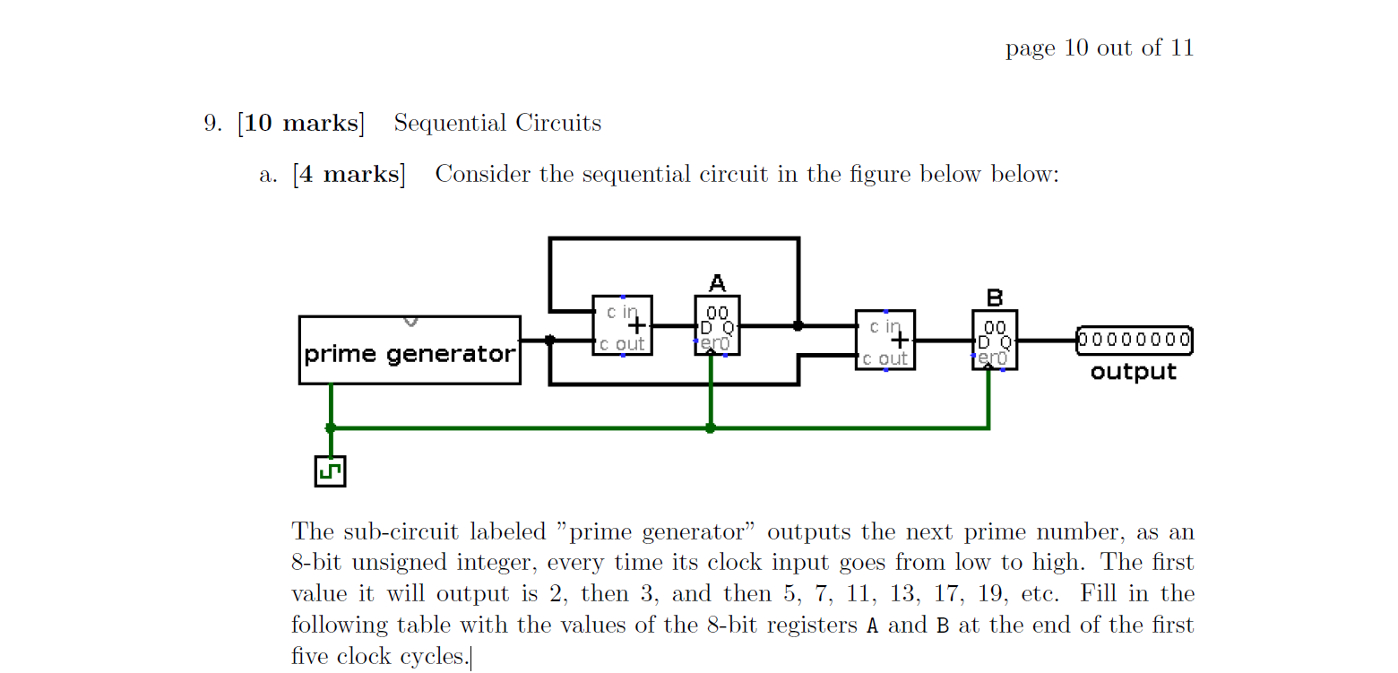 9. [10 marks] Sequential Circuits a. [4 marks] | Chegg.com