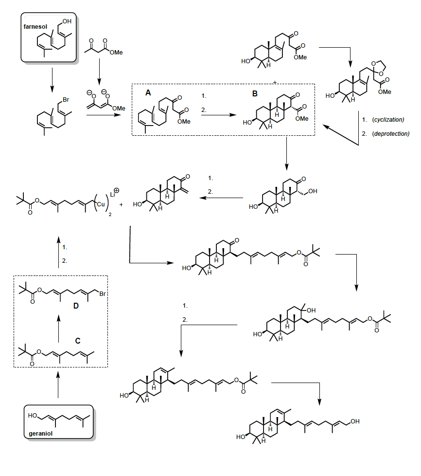 Solved 1. For the following synthesis, you start in the top | Chegg.com