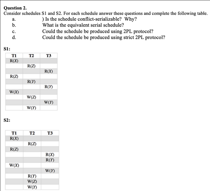 Solved For questions asking to complete on the table, DO SO | Chegg.com