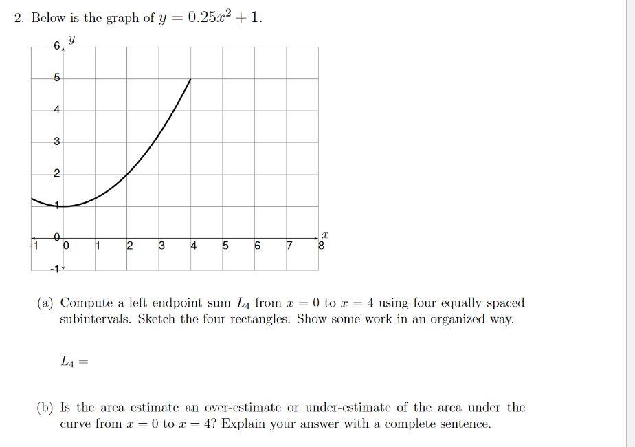 Solved 2. Below is the graph of y = 0.25x2 +1. 6. y LO 4 3 2 | Chegg.com