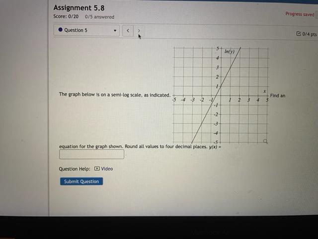 Solved Assignment 5.8 Score: 0/20 0/5 answered Progress | Chegg.com