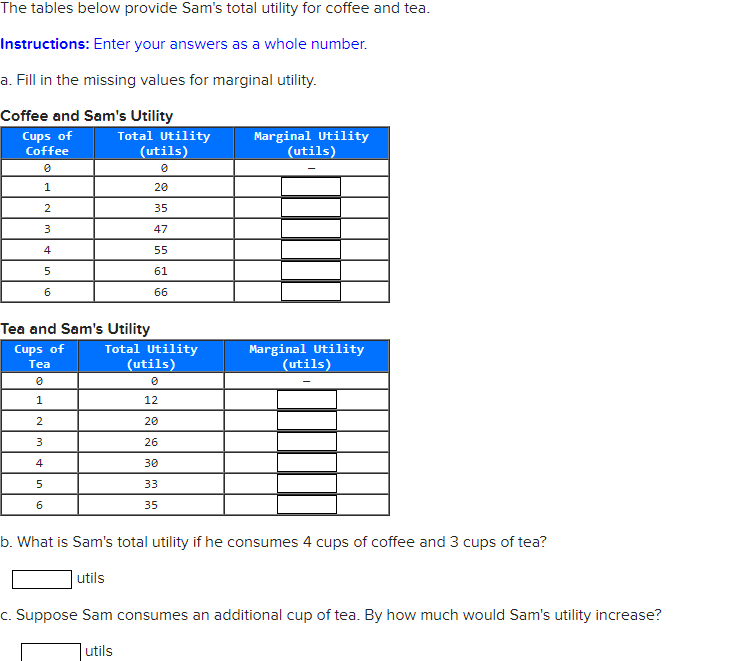 Solved The tables below provide Sam's total utility for | Chegg.com