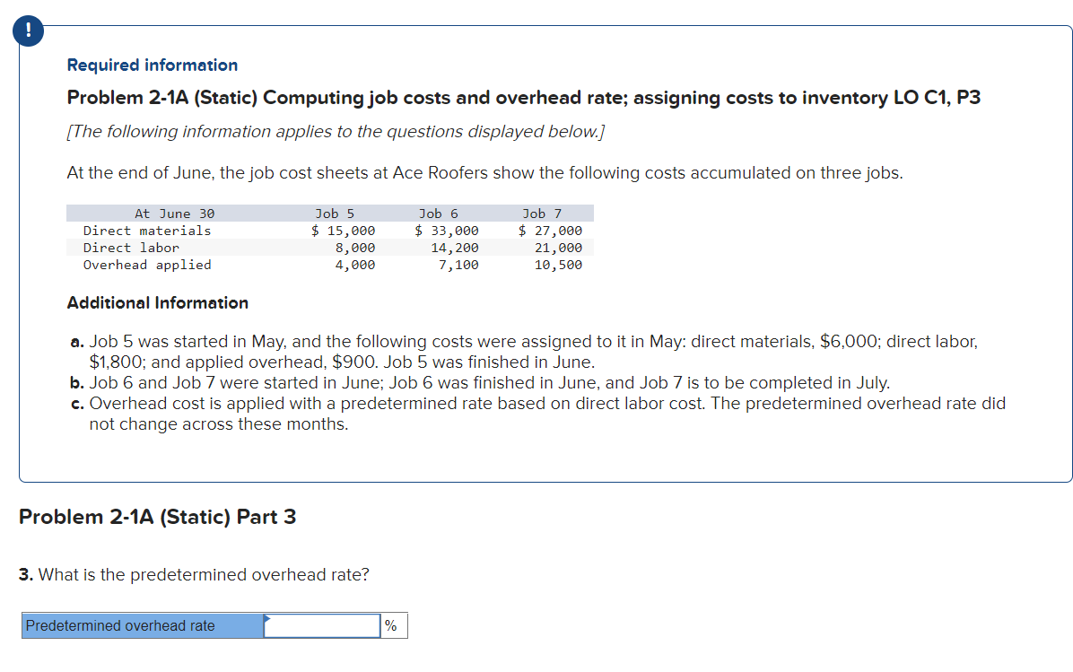Solved Required information Problem 2-1A (Static) Computing | Chegg.com