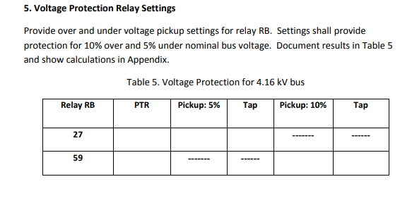 Solved Relay Settings and Coordination Figure 1 shows a | Chegg.com