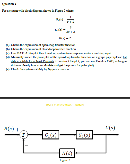 Solved For a system with block diagram shown in Figure 2 | Chegg.com
