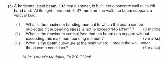 Solved (c) A horizontal steel beam, 103 mm diameter, is | Chegg.com