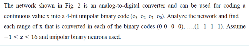 Solved The network shown in Fig. 2 is an analog-to-digital | Chegg.com