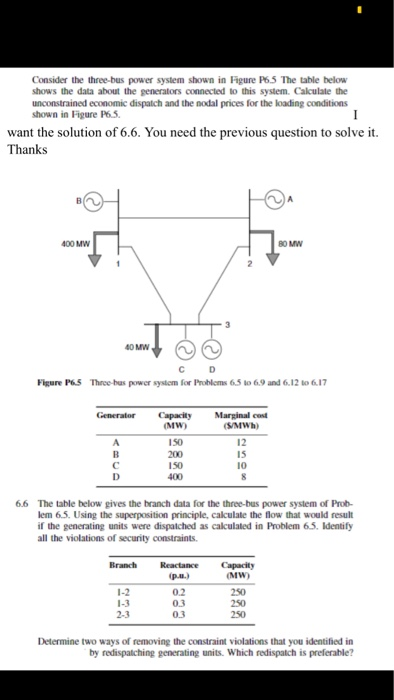 Solved Consider the three-bus power system shown in Figure | Chegg.com