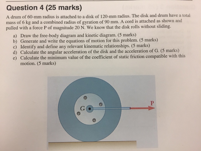 Solved A drum of 60-mm radius is attached to a disk of | Chegg.com