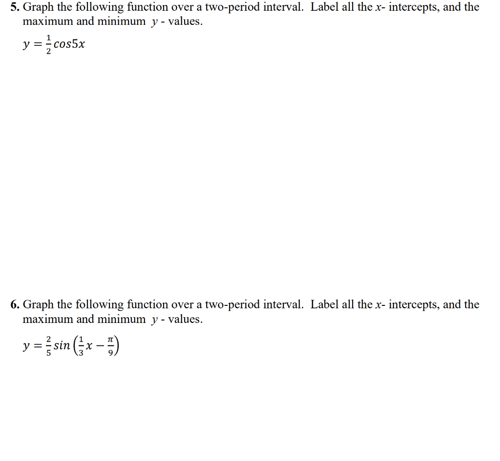 Solved 5. Graph the following function over a two-period | Chegg.com