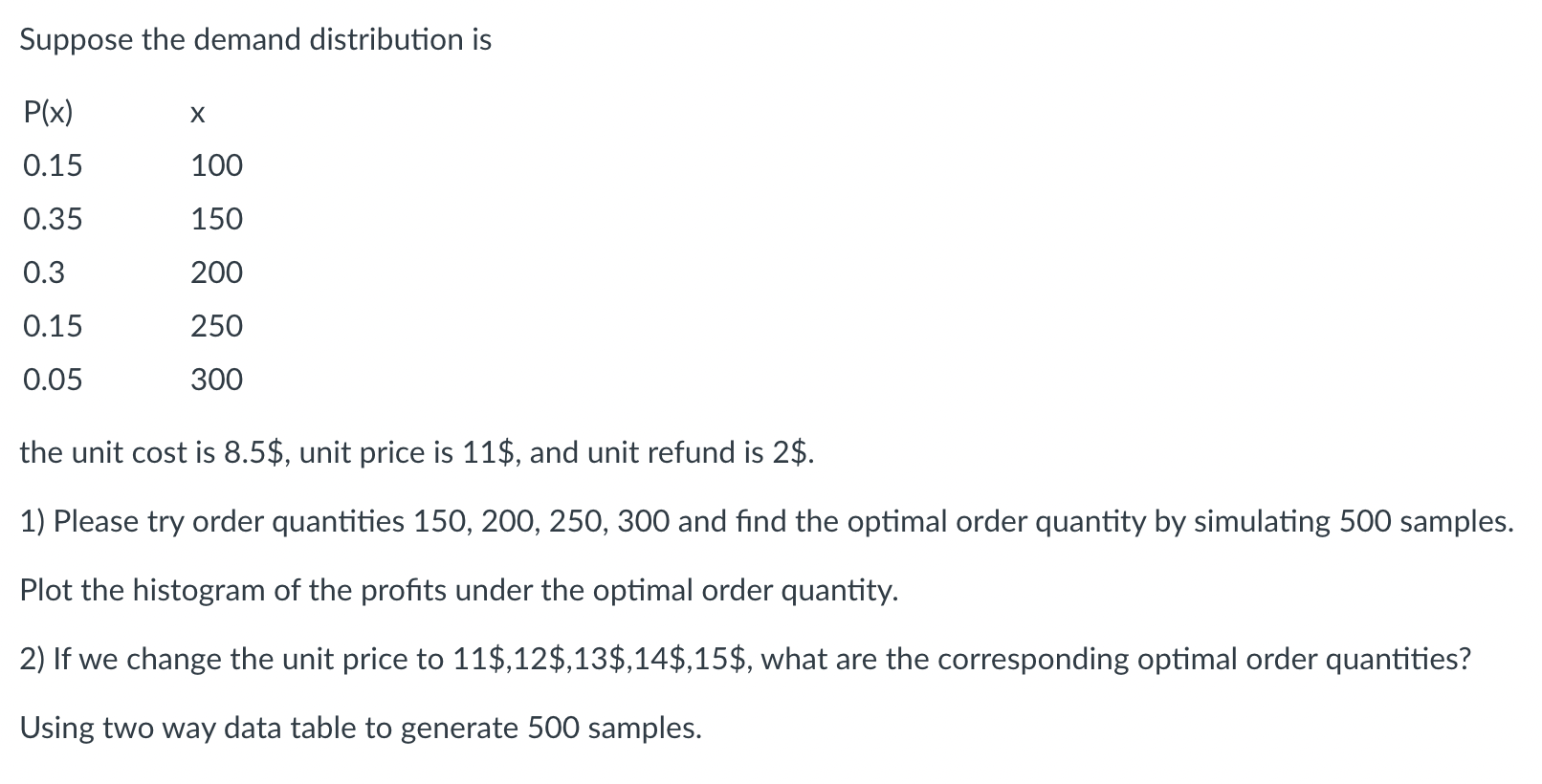 Solved Suppose the demand distribution is the unit cost is | Chegg.com