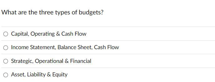 Solved What are the three types of budgets?Capital, | Chegg.com