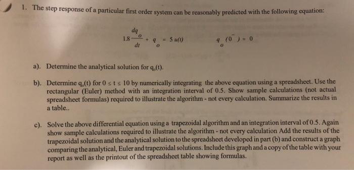Solved The step response of a particular first order system | Chegg.com