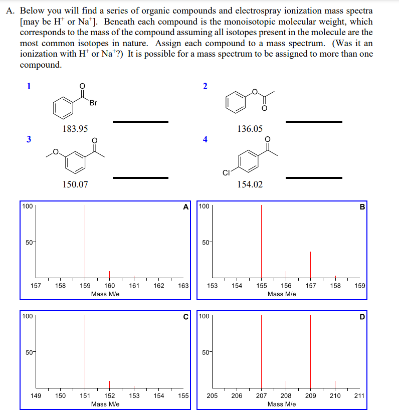 Solved Below you will find a series of organic compounds and | Chegg.com