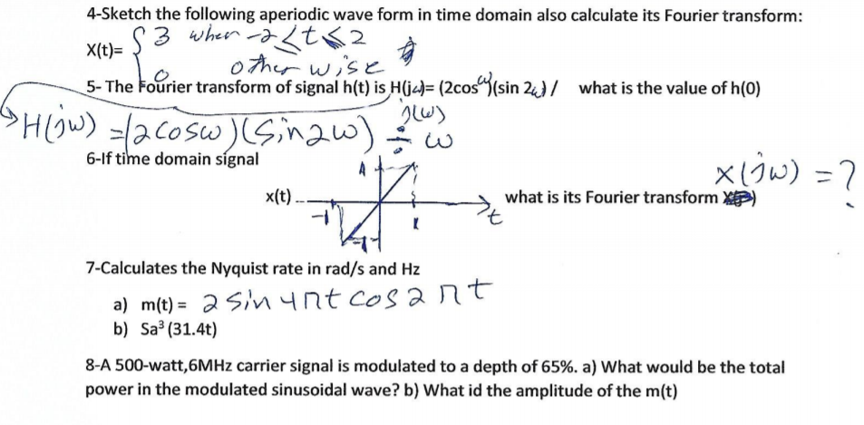 Solved 4-Sketch the following aperiodic wave form in time | Chegg.com