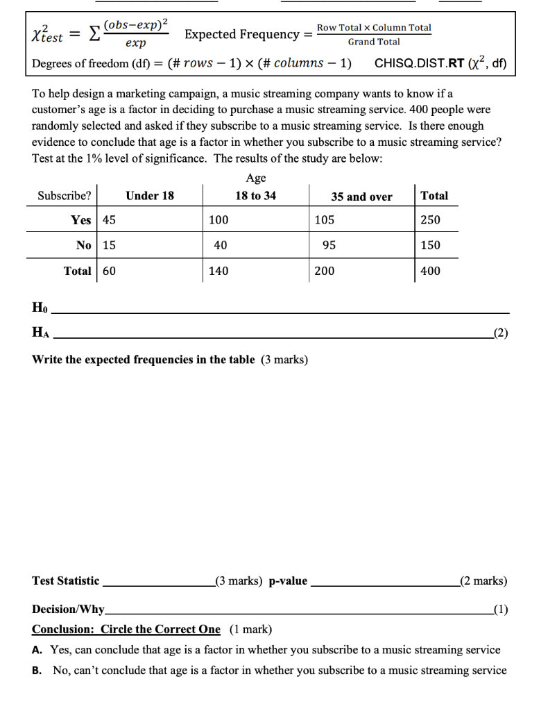 Solved To help design a marketing campaign, a music | Chegg.com
