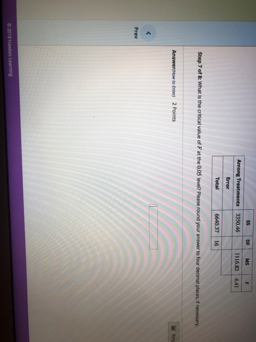 Solved Consider the following table: SS DF MS Among | Chegg.com
