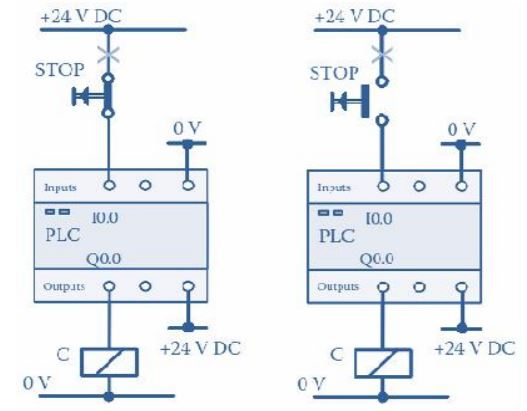 Solved In programmable automation, it is possible to use an | Chegg.com
