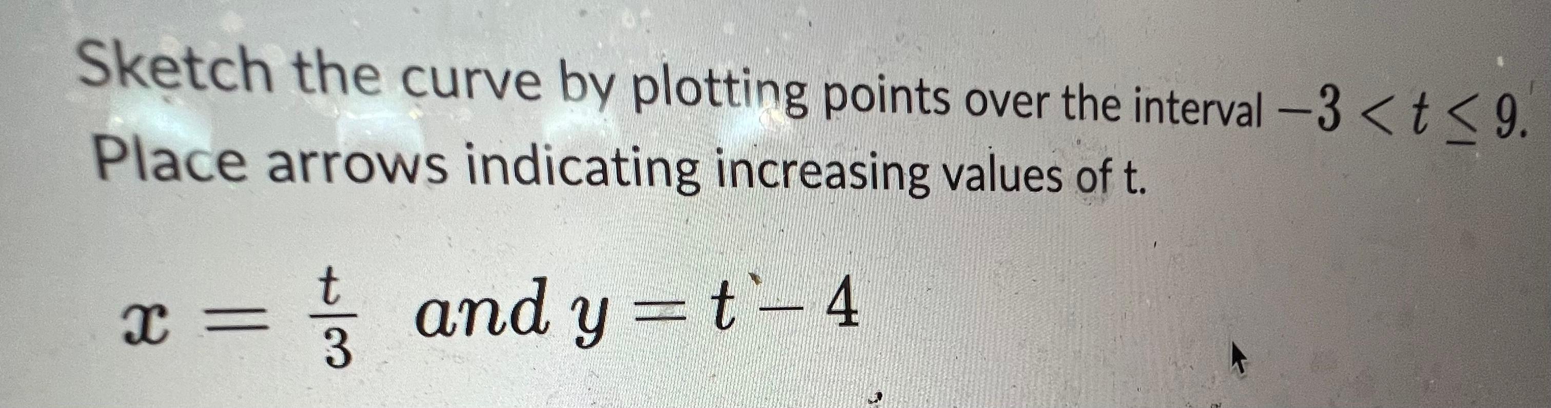 Solved Sketch the curve by plotting points over the interval | Chegg.com