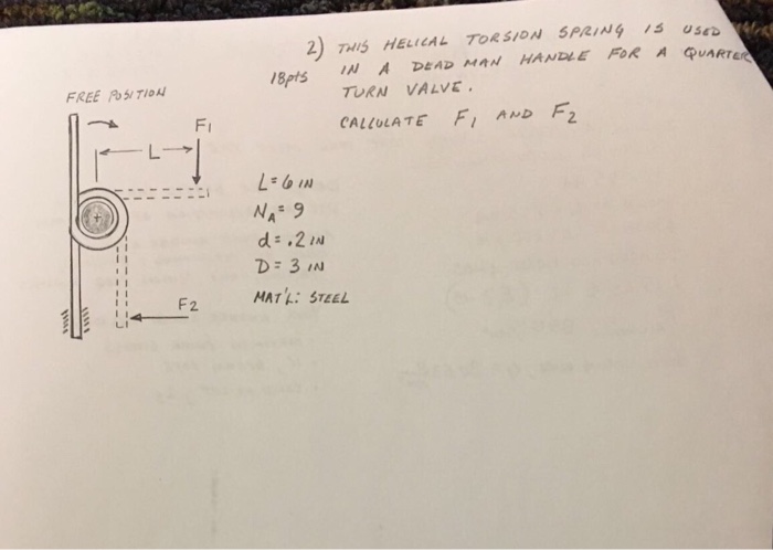 Solved This Helical Torsion spring is used in a dead man | Chegg.com
