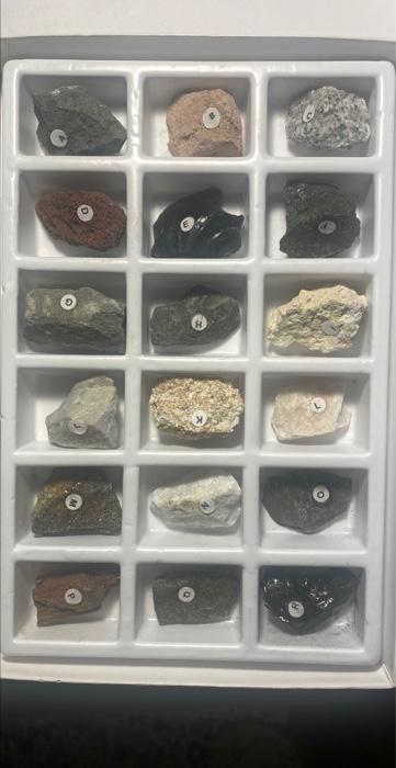 Solved rock s1. Sample A has what mafic color index (MCI)?a) | Chegg.com