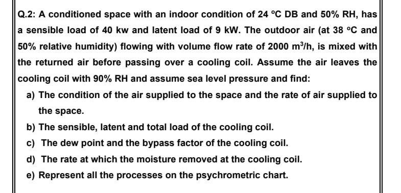 Solved Q.2: A conditioned space with an indoor condition of | Chegg.com