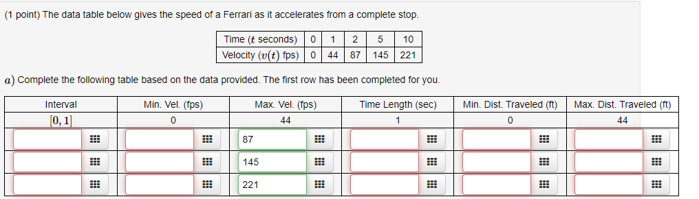 Solved (1 point) The data table below gives the speed of a | Chegg.com