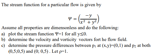 Solved The stream function for a particular flow is given by | Chegg.com