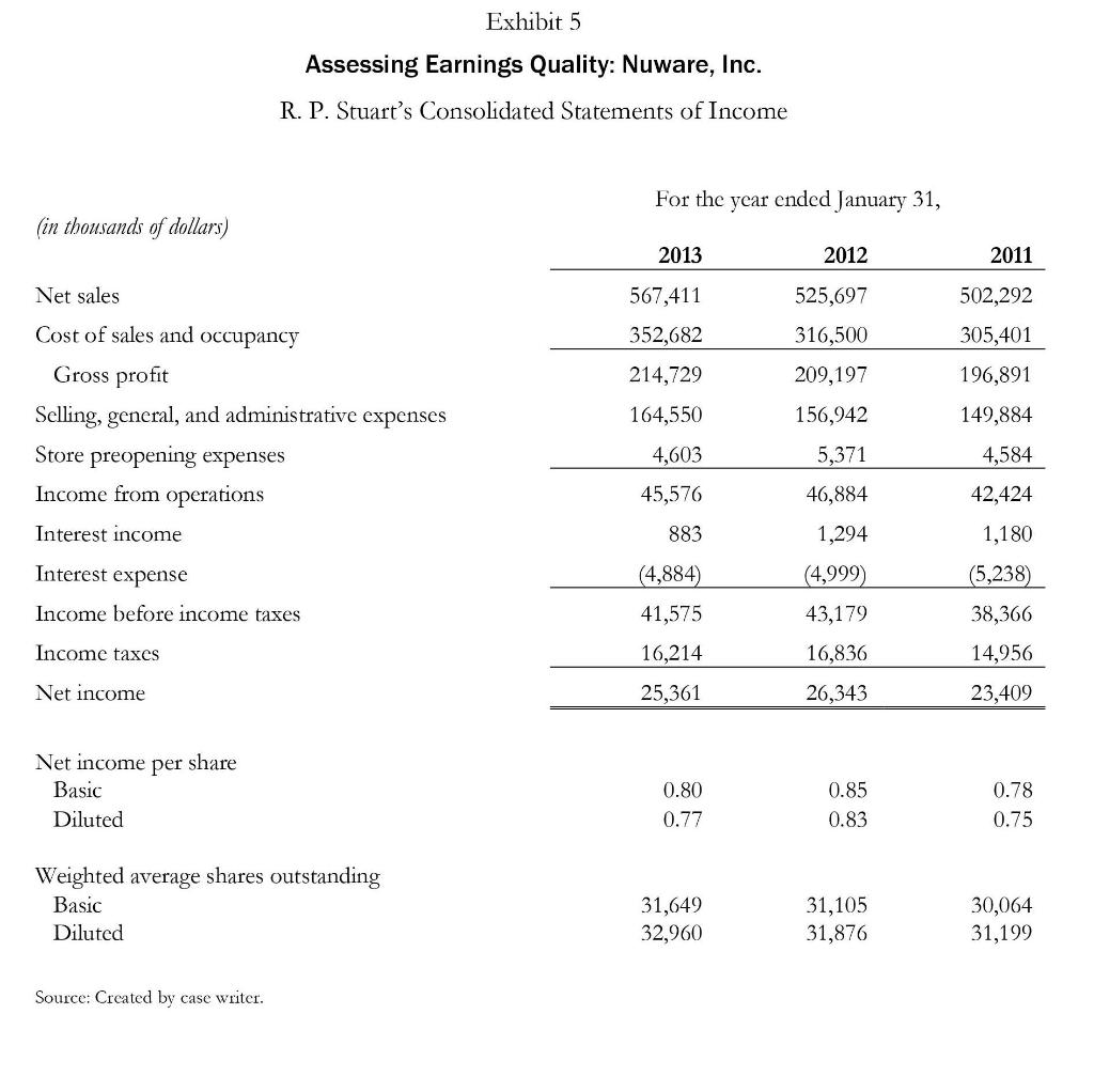 Solved Assessing Earnings Quality: Nuware, Inc. Jack | Chegg.com