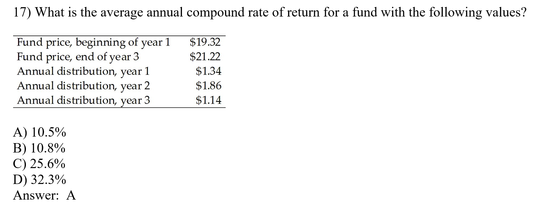 Solved 17) What is the average annual compound rate of | Chegg.com