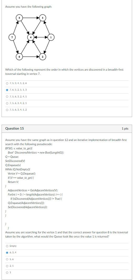 Solved Assume you have the following graph: Which of the | Chegg.com