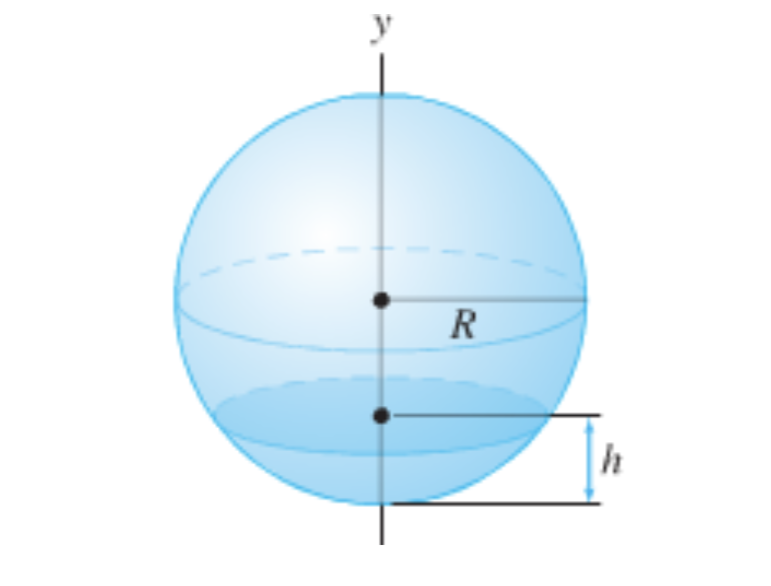 Solved Find the volume of liquid filled in a sphere of | Chegg.com