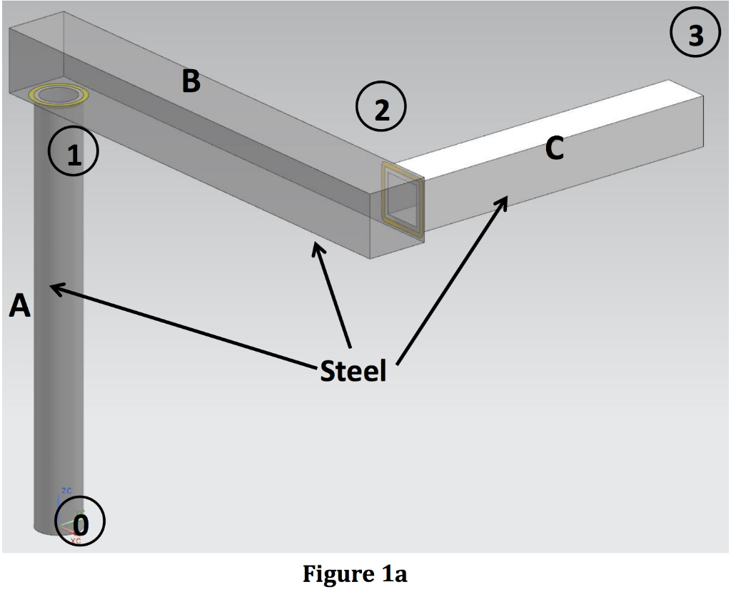 Solved In Figure 1a, a number of different steel members | Chegg.com
