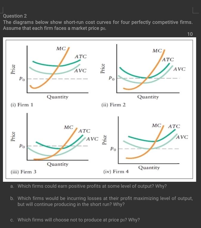 Solved Question 2 The diagrams below show short-run cost | Chegg.com
