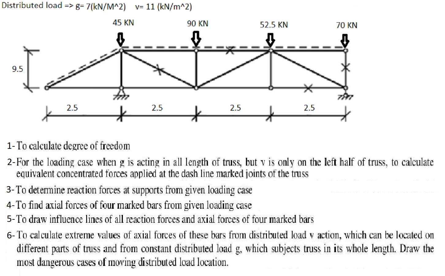 Distributed load =>g=7(kN/M∧2)v=11(kN/m∧2) 1- To | Chegg.com