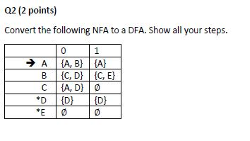Solved Q1 Give a nondeterministic finite automata to accept | Chegg.com