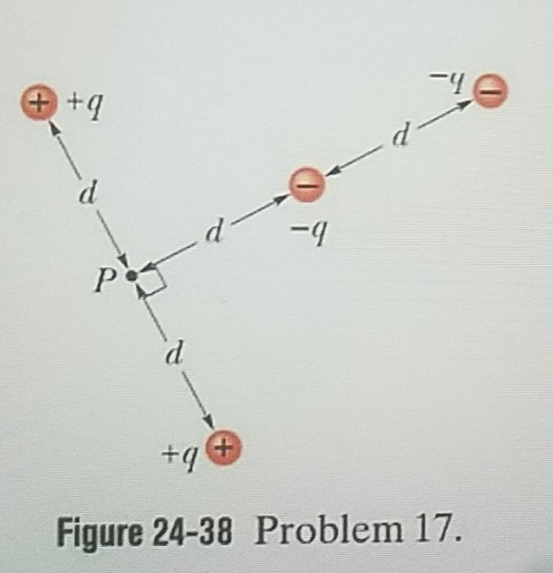 Solved In Fig. 24-38, what is the net electric potential at | Chegg.com
