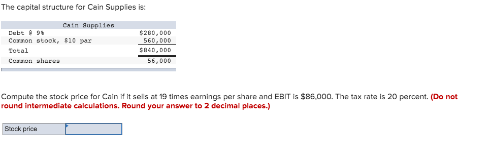 Solved The capital structure for Cain Supplies is: Cain | Chegg.com