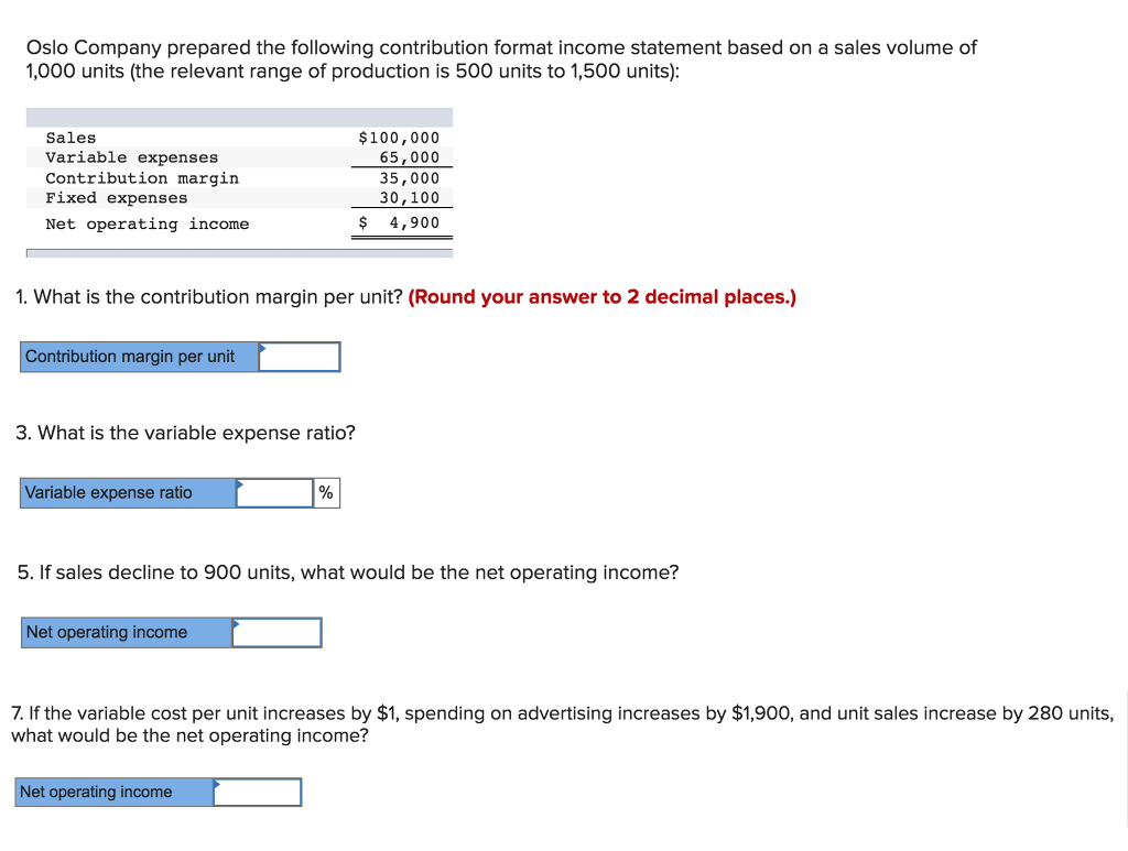 Solved Oslo Company prepared the following contribution | Chegg.com