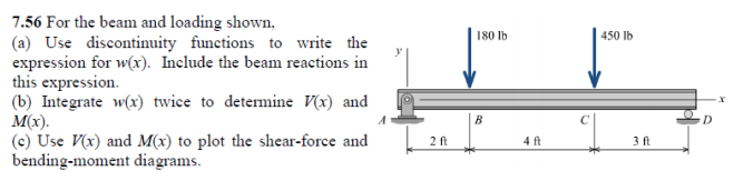Solved 180 lb 450 lb 7.56 For the beam and loading shown, | Chegg.com