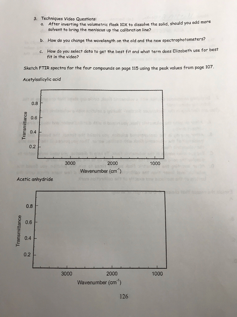 3. Techniques Video Questions: a. After inverting the | Chegg.com