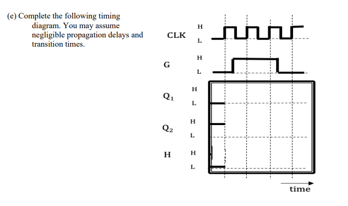 Solved Consider The Following Synchronous Digital System