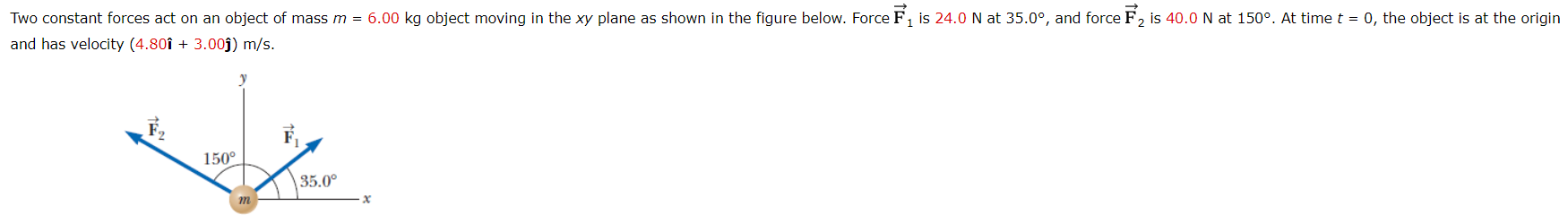 Solved Two constant forces act on an object of mass m = 6.00 | Chegg.com