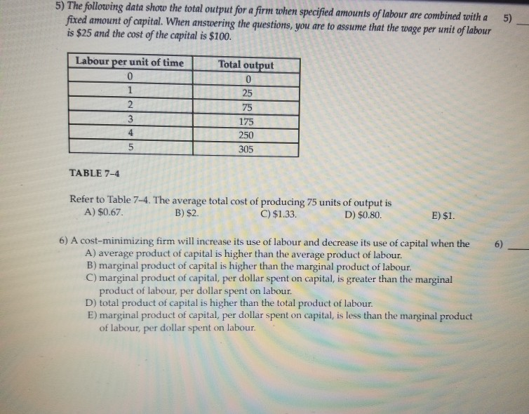 Solved 5) The following data show the total output for a | Chegg.com