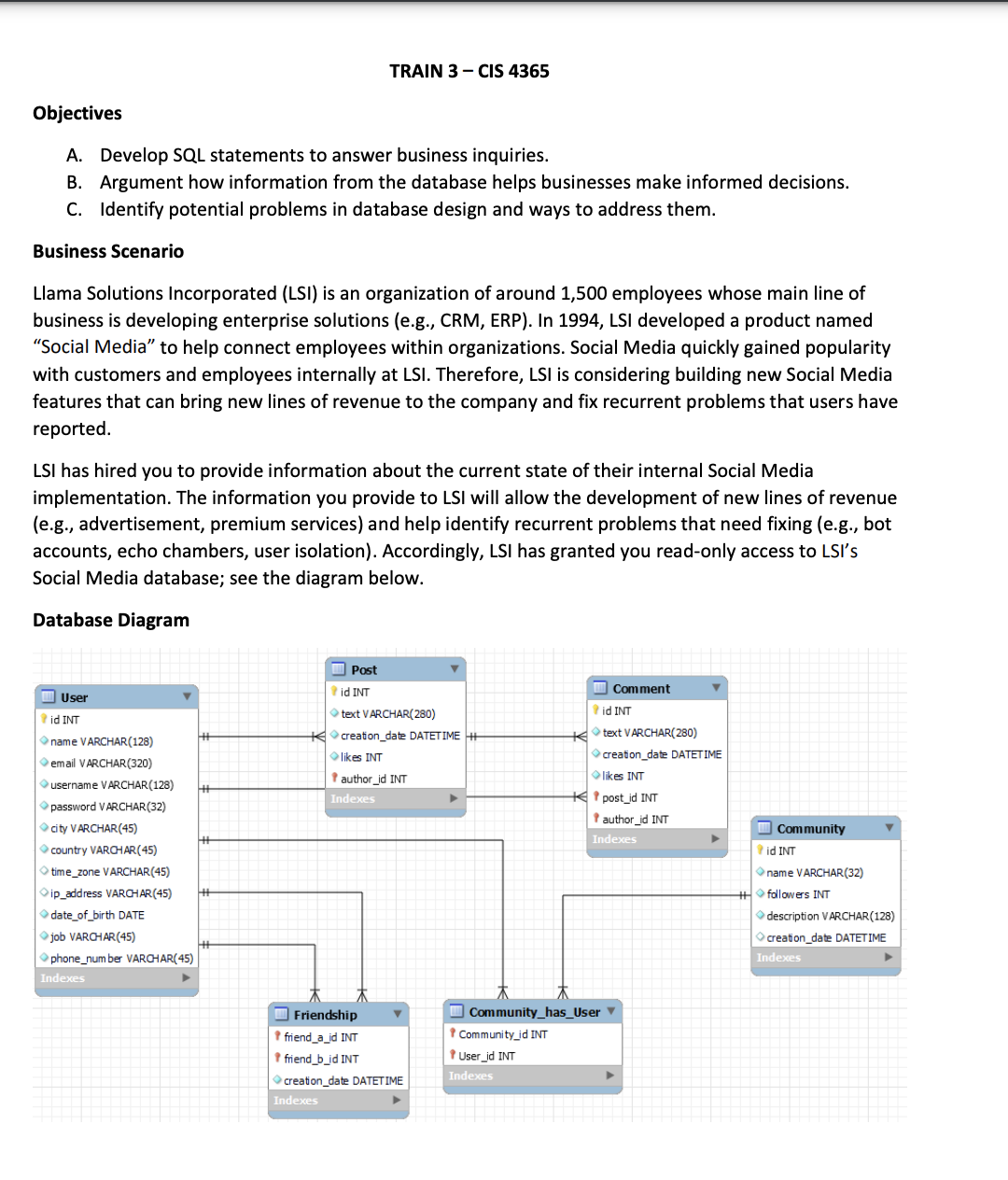 Solved Objectives A. Develop SQL statements to answer | Chegg.com