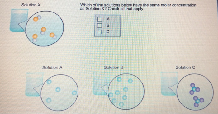 Solved Solution X Which of the solutions below have the same | Chegg.com