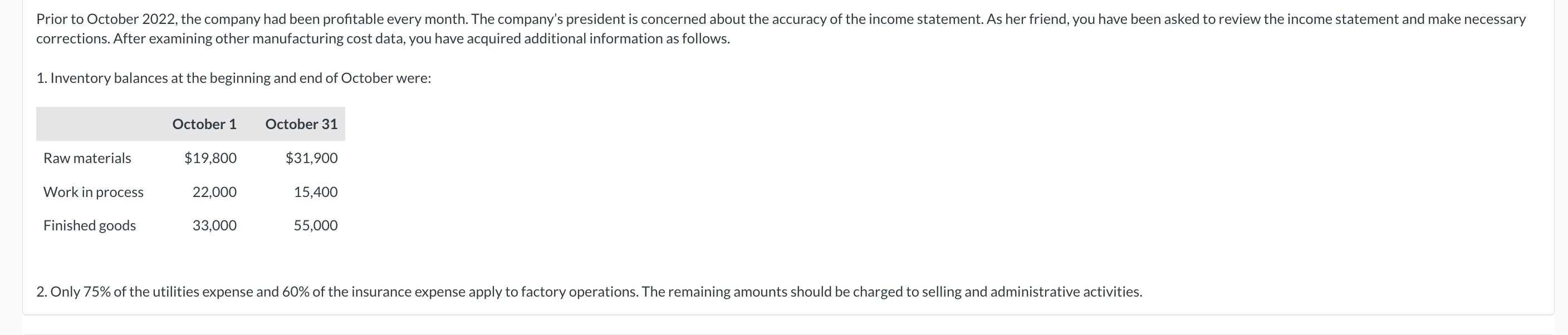Solved Current Attempt in Progresscorrections. After | Chegg.com
