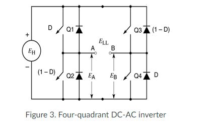 3. A 180 V DC source is connected to a 4-quadrant | Chegg.com