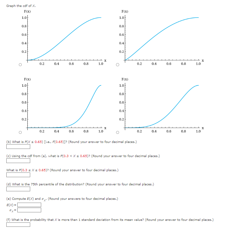 Solved f(x)={72x7(1−x)001 Graph the cdf of X.Graph the cdf | Chegg.com